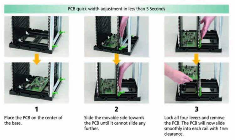 Nikko Hot Selling Magazine Rack Anti-static Esd Pcb Circulation Rack ...