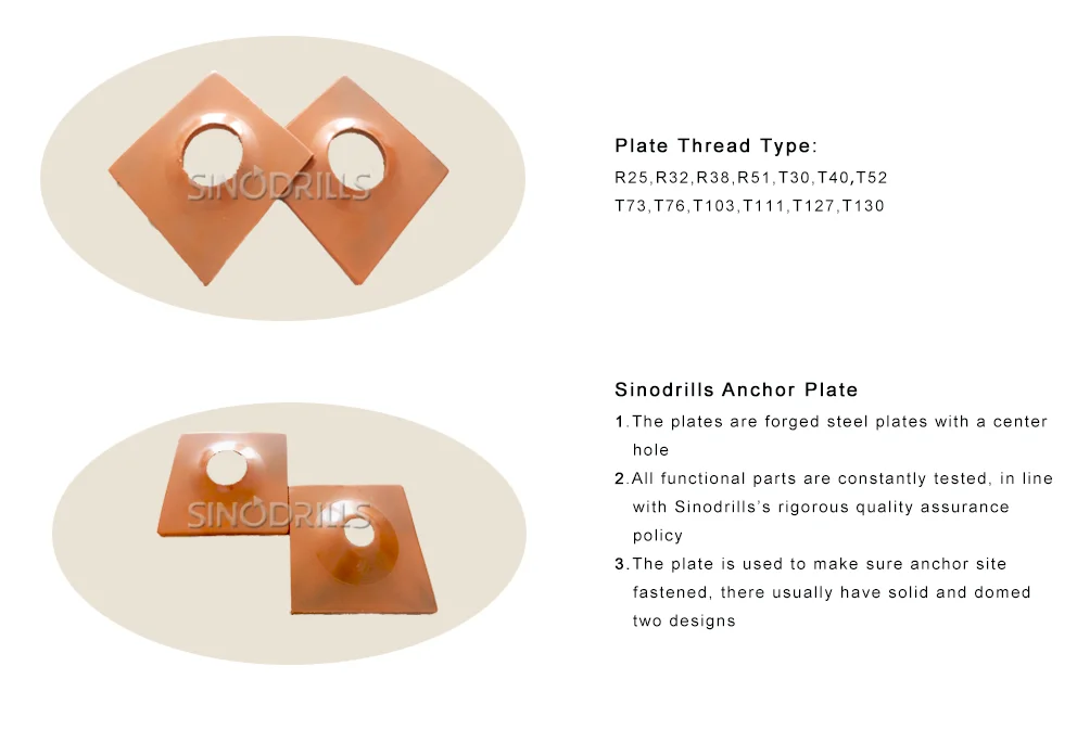 Sinodrills Ibo Anchor Domed Plate For Self Drilling Anchor System ...