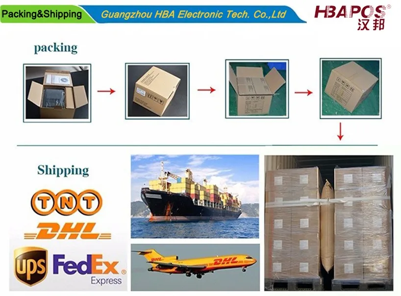 Hba-p80l Thermal Pos Printer Thermal Usb Lan Ports Printer For ...