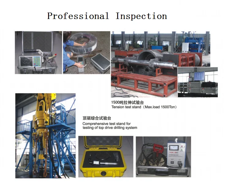 Canrig Nov Varco Tds 11 Top Drive System Spare Parts Hydraulic Pump ...