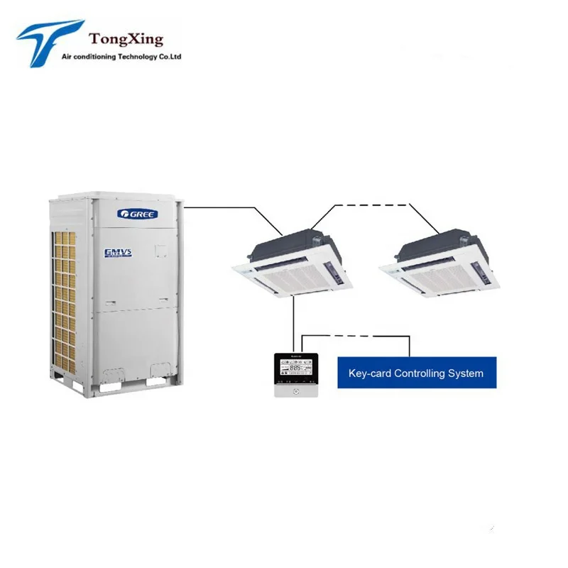 GREE Central VRF Air Conditioner - High Efficiency & Noise Control