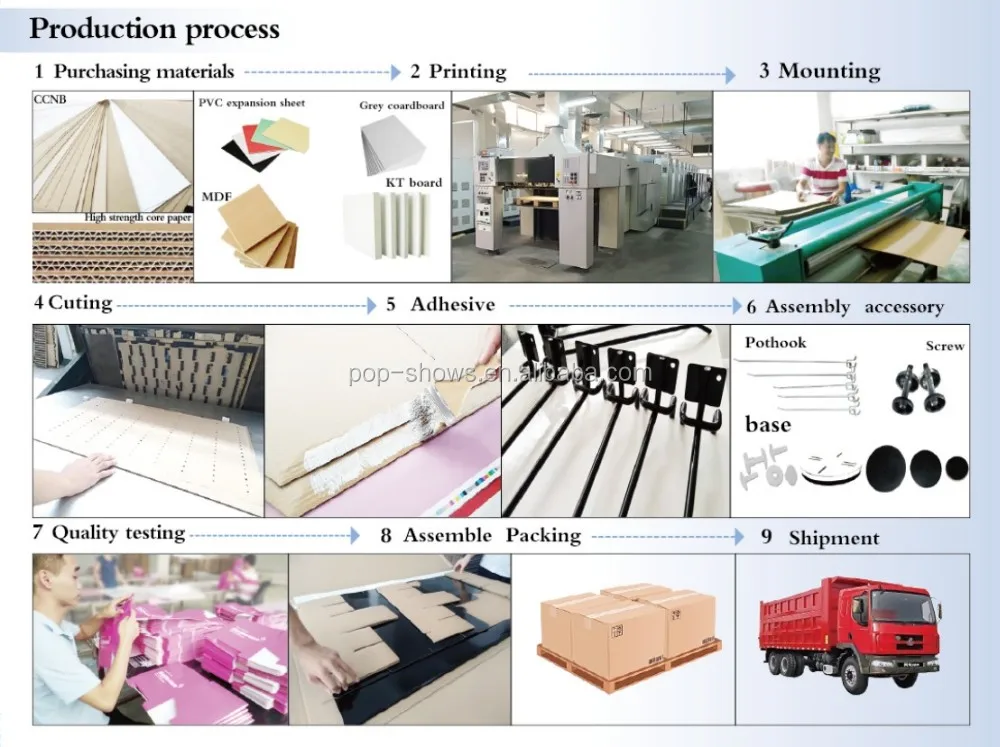 Pop Cardboard Counter Display Box Cdu For Candy - Buy Cdu,Counter ...