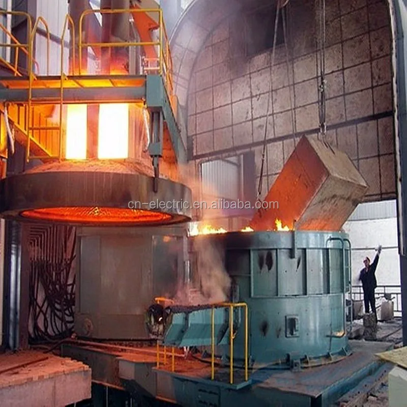 Tanur Peleburan Logam Listrik,Tanur Arc Rendam Untuk Silikon - Buy ...