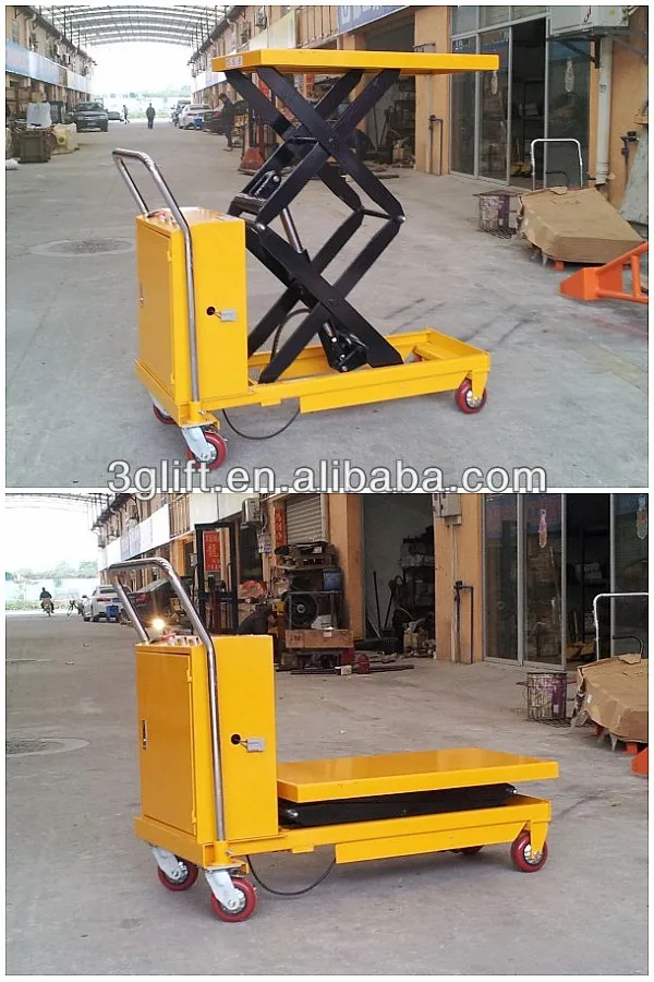 China Portable Lifting Equipment,1000kg.capacity,1700mm.max.height,Foot ...