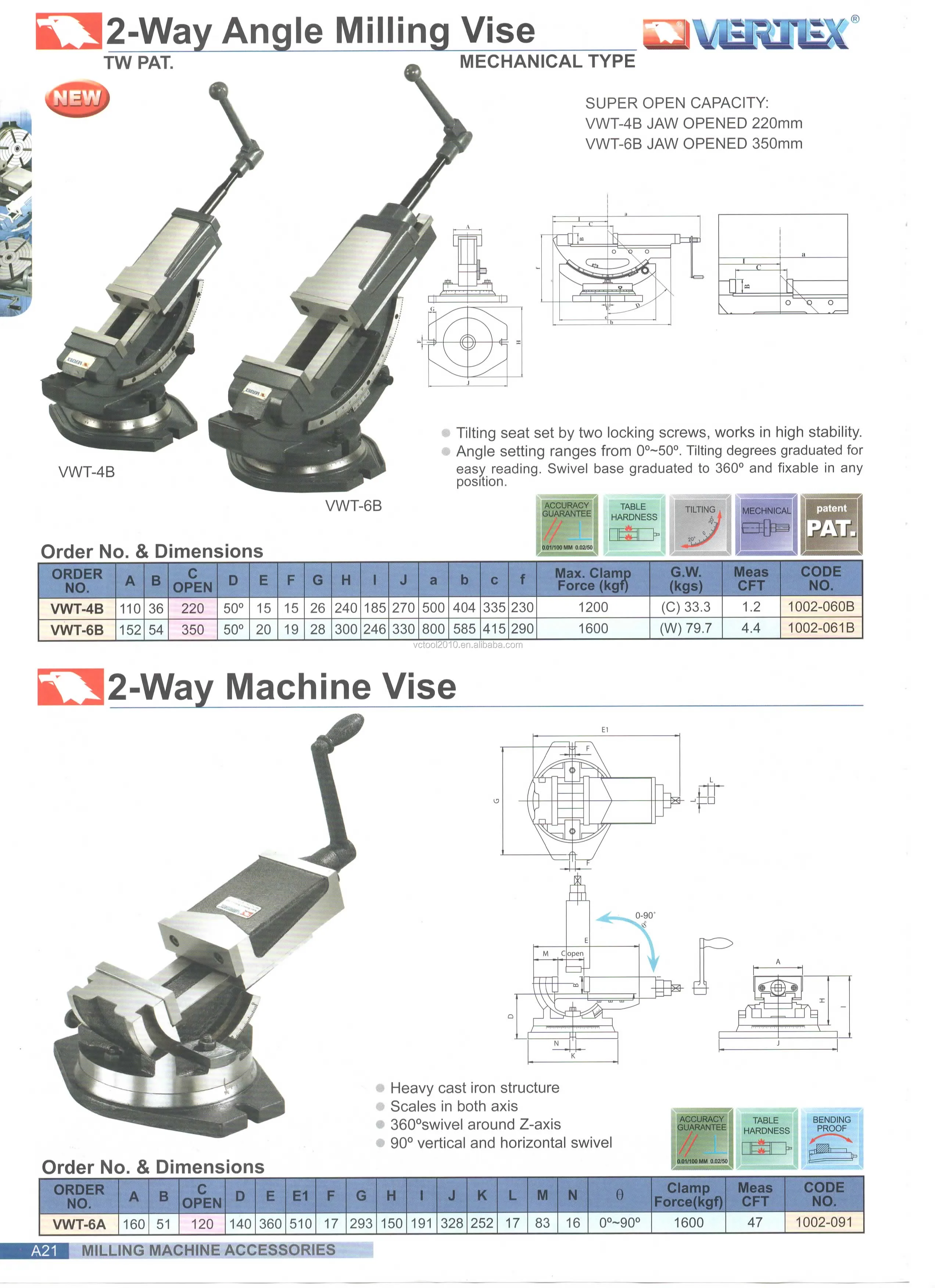 VERTEX 2-Way Angle Milling Vise - 360 Degree Rotatable