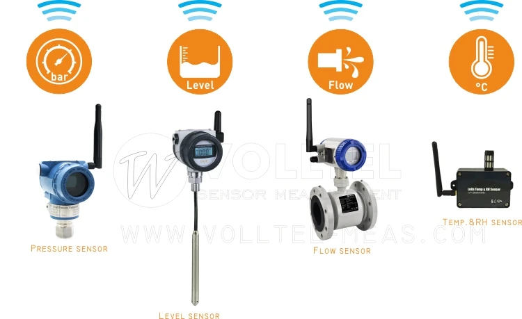 Wireless LoRa NB-iot WAN level transmitter - Famidy.com