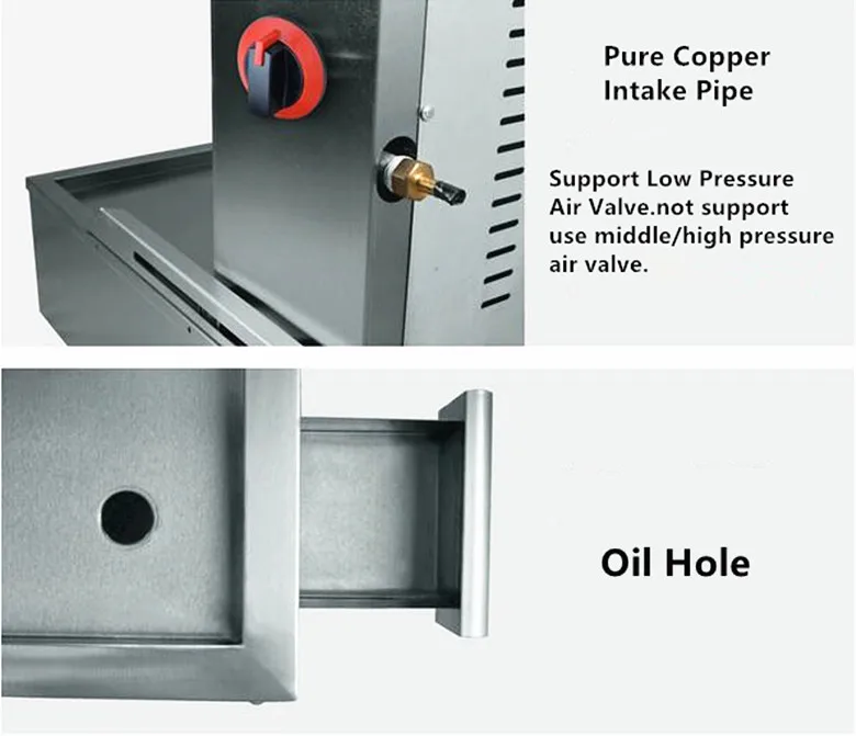 Turkey Barbecue Doner Kebab Machine / Bbq Grill Shawarma Machine ...