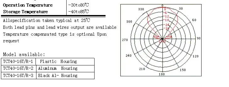 TCT40-16R/T Ultrasonic Transceiver - 16MM 40mhz Split Sensor