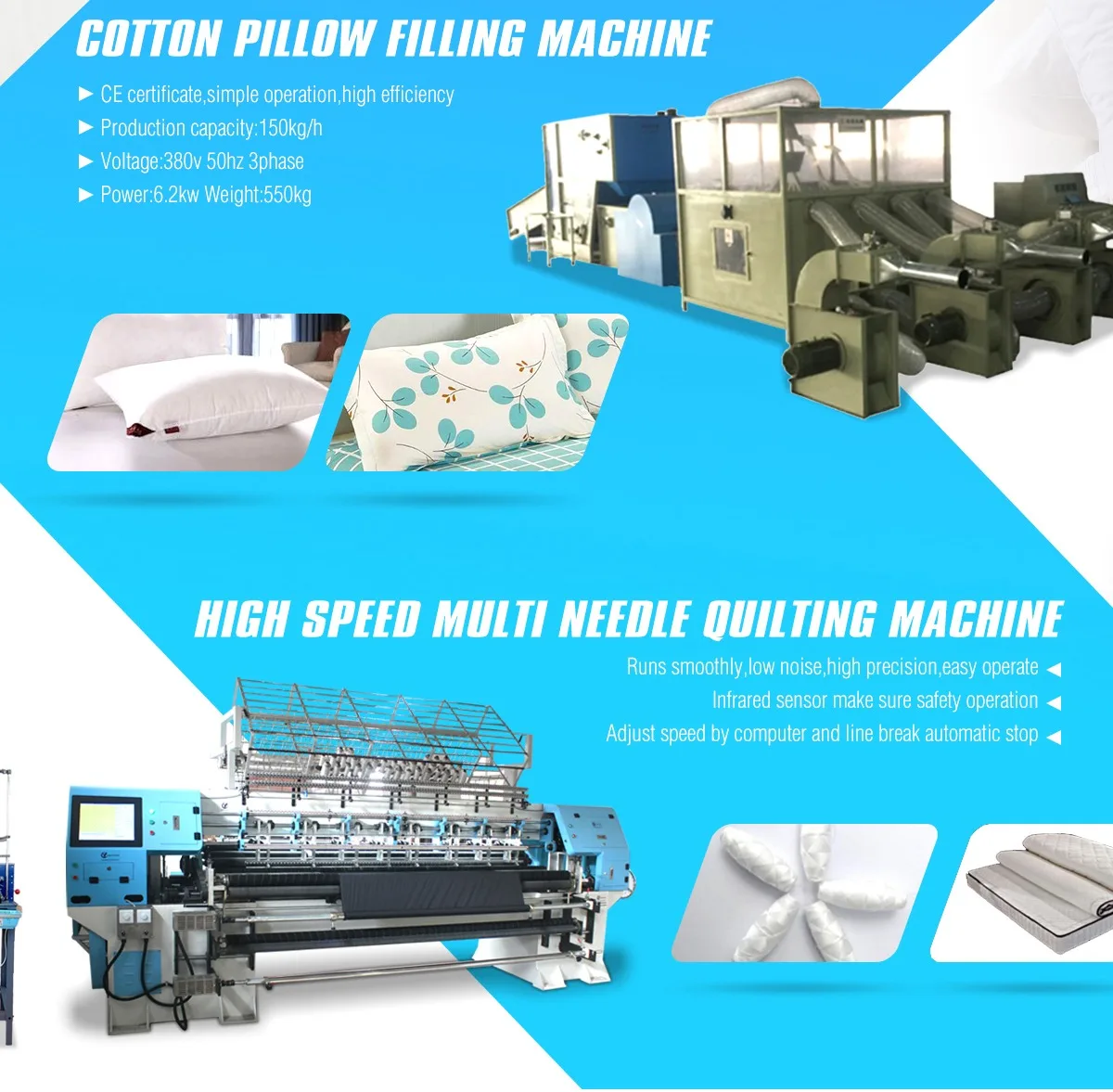Qingao Qinyuan Technology Co., Ltd. - Single needle quilting machine ...