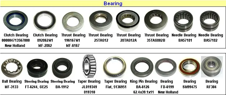 87345759 Clutch Release Bearing for Tractors - High Quality