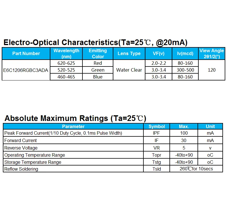 Ekinglux Tri-color Led 1206 Led Diode 1206 Rgb Smd Led Chip 1206 Smd ...