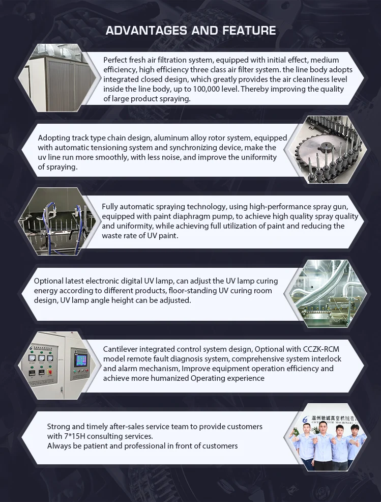Automatic UV Spraying Curing Line - Efficient & Versatile