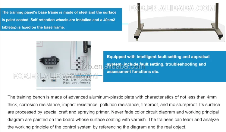 Exterior Lighting System Training Panel - Motor Elektronica