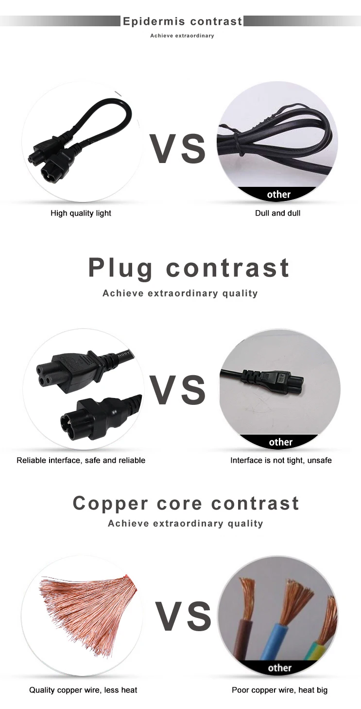 Kuncan Power Cords - Reliable IEC C5 to C6 Connectors