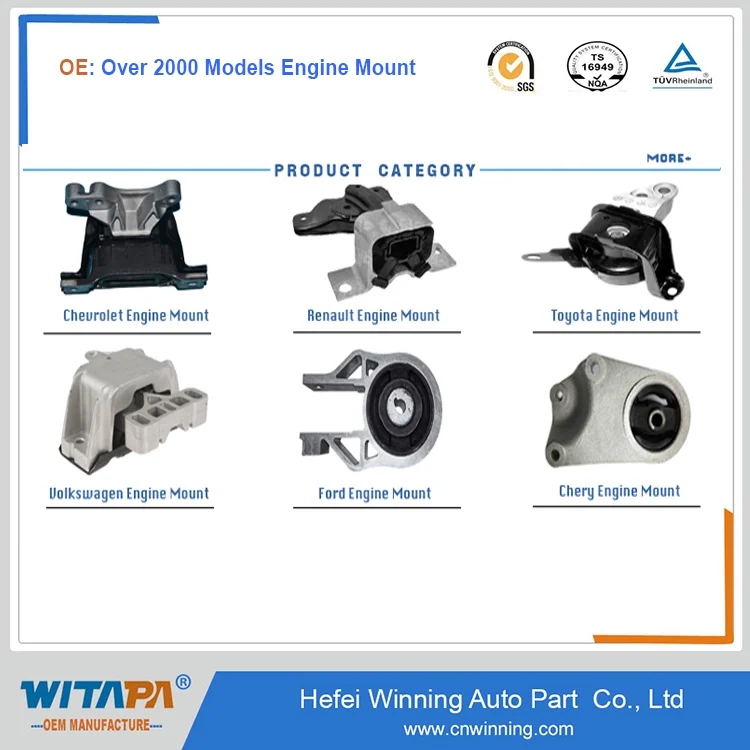 Over 2000 Types Auto Engine Mount For All Models Cars By Manufacture ...