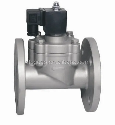 GOGOATC Water Gas Oif Solenoid Valve Stainless Steel Slide Stop Valve ...