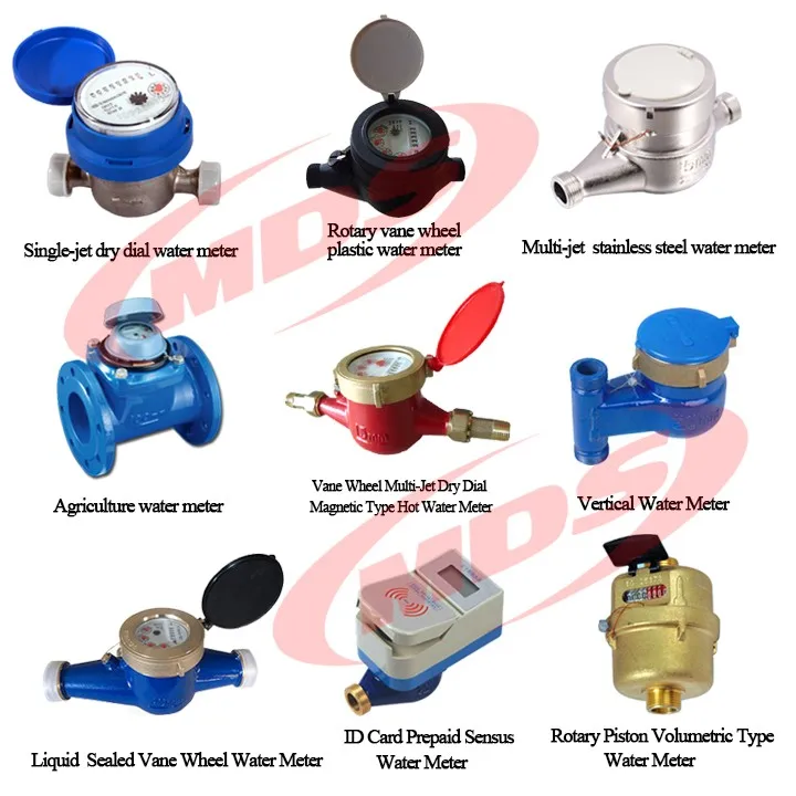 Durable Cast Iron Water Meter Box - Protection & Custom Support