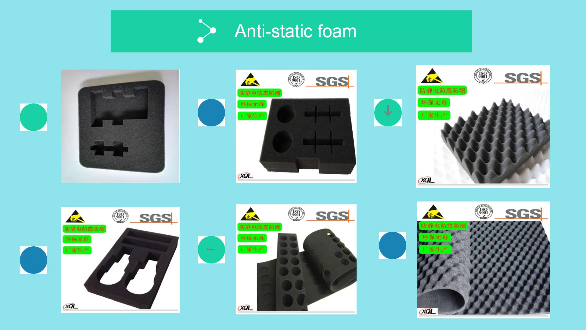 High Quality Custom Made Eva Foam Sheet Packing Epe Foam Packing Molded ...