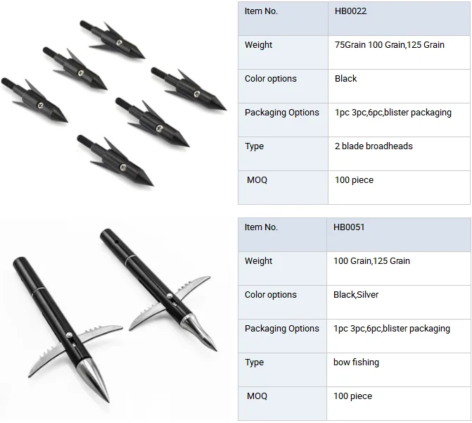 Broadhead Arrowhead Self-adjustable Weight Fixed Blade One-piece 100 ...