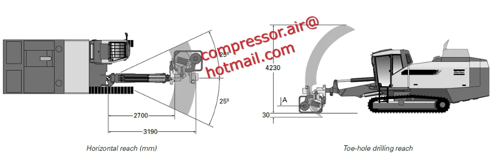 Smartroc T35 /powerroc T50 / Powerroc T45 / Powerroc T35e/ Powerroc T25 ...