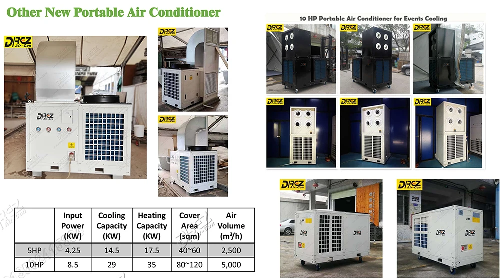 30ton Wedding Hall Air Conditioner Unit - Fast & Easy Setup