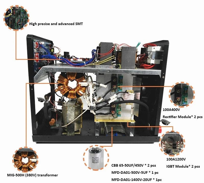 Double Pulse MIG/MAG Welding Machine - 3 Functions in 1