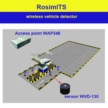Rosim Car Counting System Vehicle Detection Sensor For Parking Guidance ...