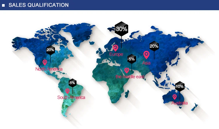 Power Window Switch 96179137 96179136 for Korean Car| Alibaba.com