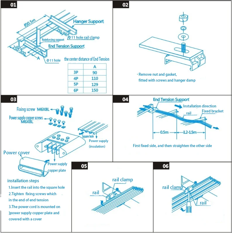 High Quality Crane Insulator Conductor Rail Current Collector - Buy ...