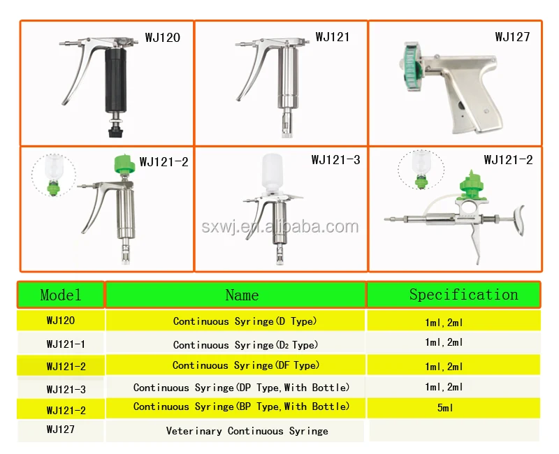 Wj126-b 50ml Cattle Injection Gun - Buy 50ml Cattle Injection Gun ...