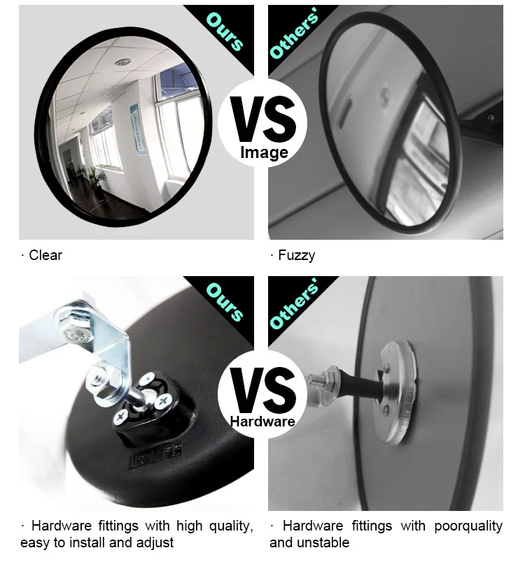 16cm Small Round Safety Convex Mirror for Indoor ATM Security