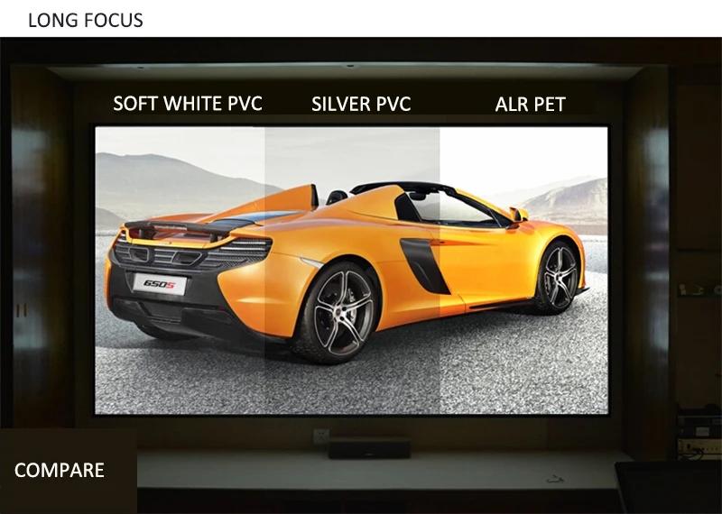 110 Inch Anti Light Long Throw Focus ALR Screen for Projector