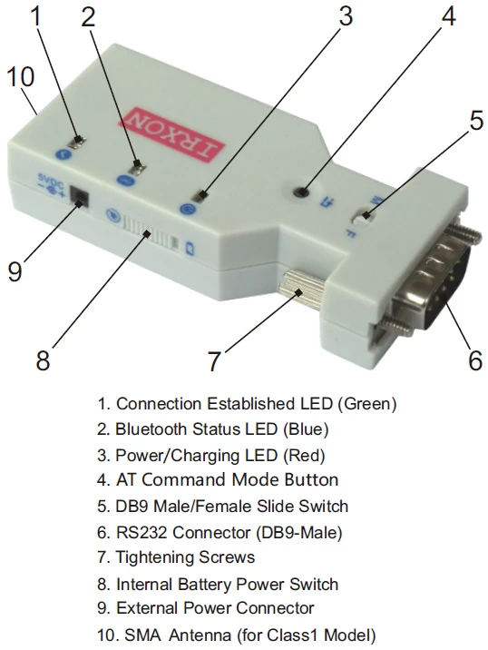 Irxon Bt578 V3 Rs232 Wireless Male And Female General Master Total Station Serial Ble Adapter ...