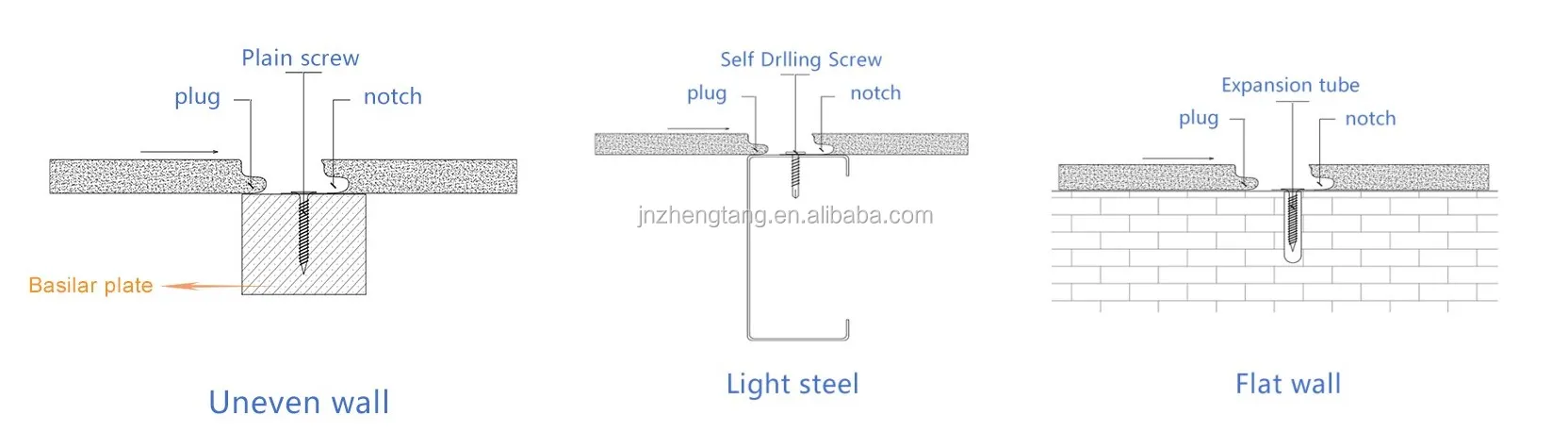 Insulated Exterior Wall Sandwich Panels New Building Construction ...