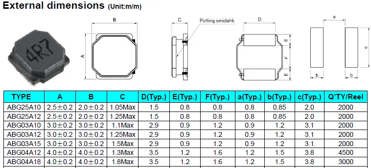 NR5020 Power Inductor Coil 2R2 3R3 4R7 6R8 100uh for Amplifiers