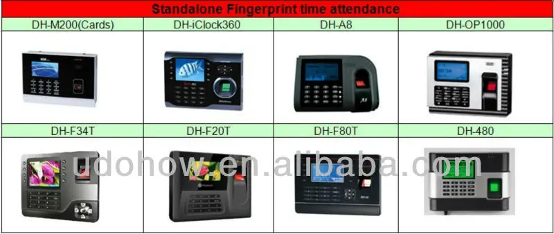 Clock Access Control Biometric Fingerprint Time And Attendance Reader ...