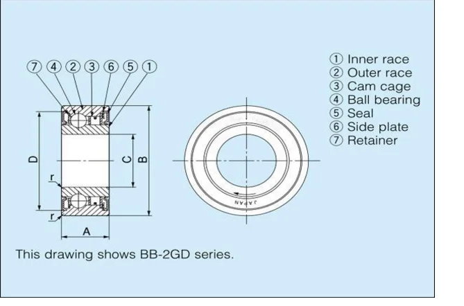 Tsubaki Bb25-2k-k One Way Clutch Bearing Bb25-1k-k Cam Clutch - Buy ...