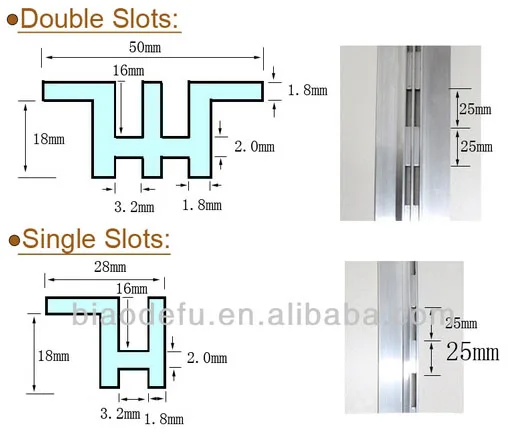 Aluminium Single/ Double Slotted Channel - Ideal for Shelf Brackets