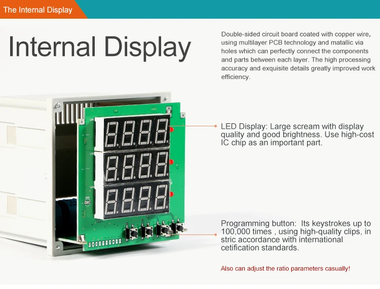 Led Current Panel Meter Three Phase Digital Current Meters - Buy ...