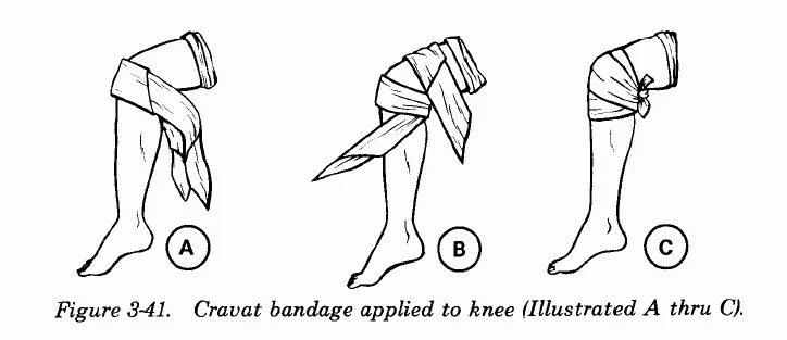 Medical Surgical First Aid Disposable Sterile Customized Cotton Gauze ...