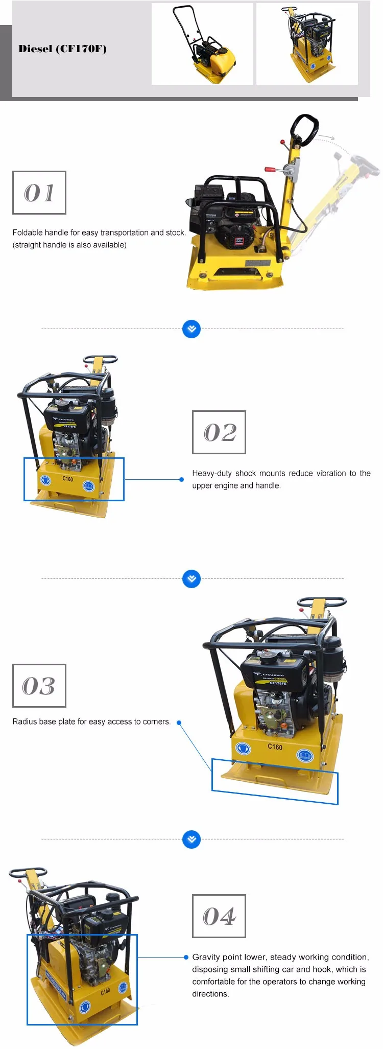 Handhole Operated Double-Way Vibration Plate Compactor for Sale
