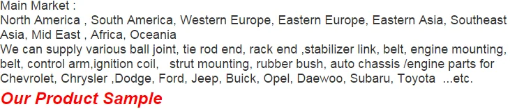 Крепление Для Двигателя Трансмиссии,Крепление Для Двигателя Для ...