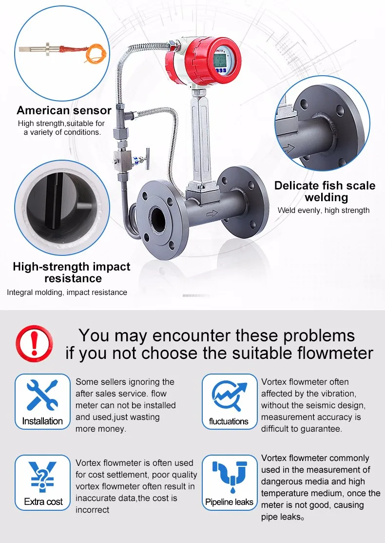 High Quality Intelligent Vortex Flow/transducer Vortex - Buy Influx ...