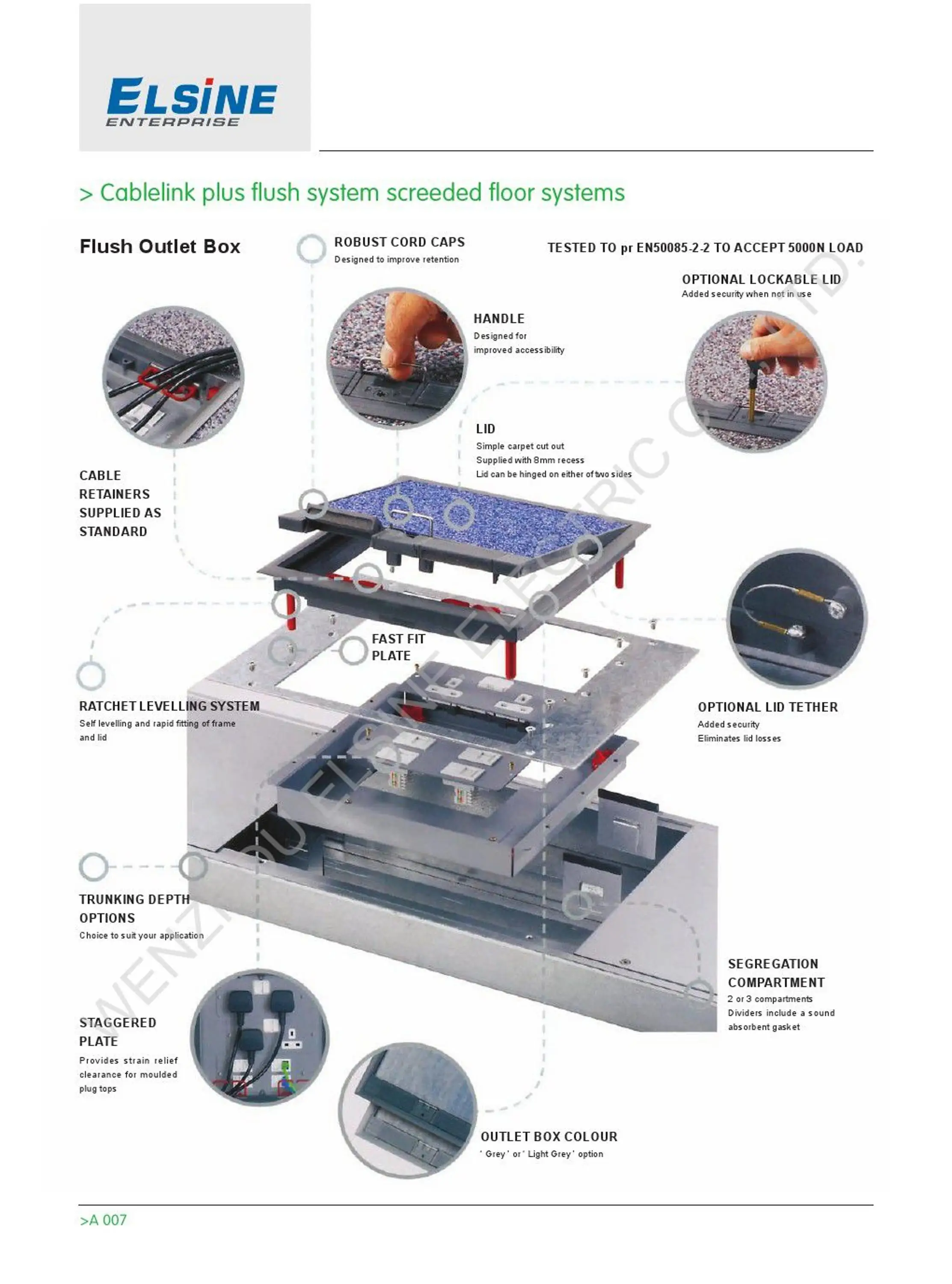 Floor Box Electrical and Data - Underground Service Box