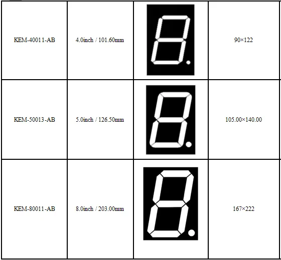 4 Inch 7-segment Display Large 7 Segment Led Display - Buy Large 7 Segment Display,4 Inch 7 ...