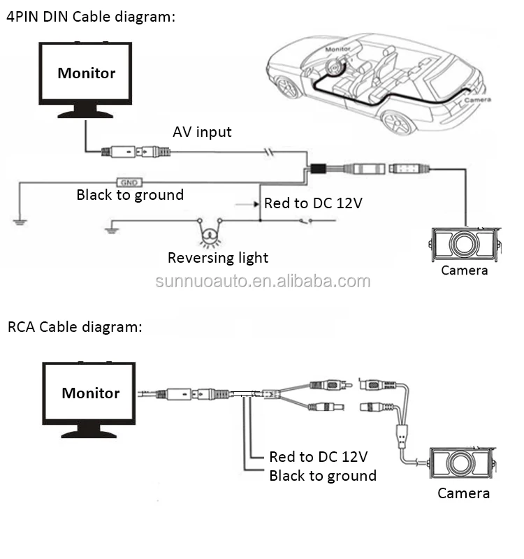 360 Degree Car Rear View Camera Reversing Backup Camera Night Vision ...