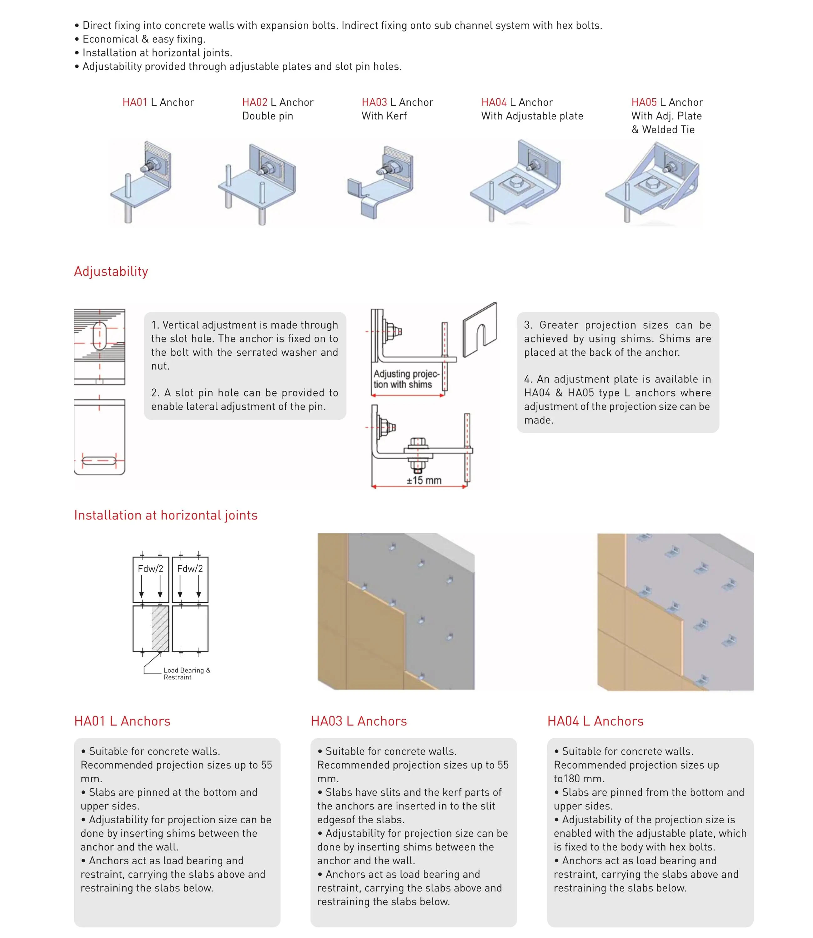 Stainless Steel Stone Cladding Marble Bracket Stone Angle with Pin ...