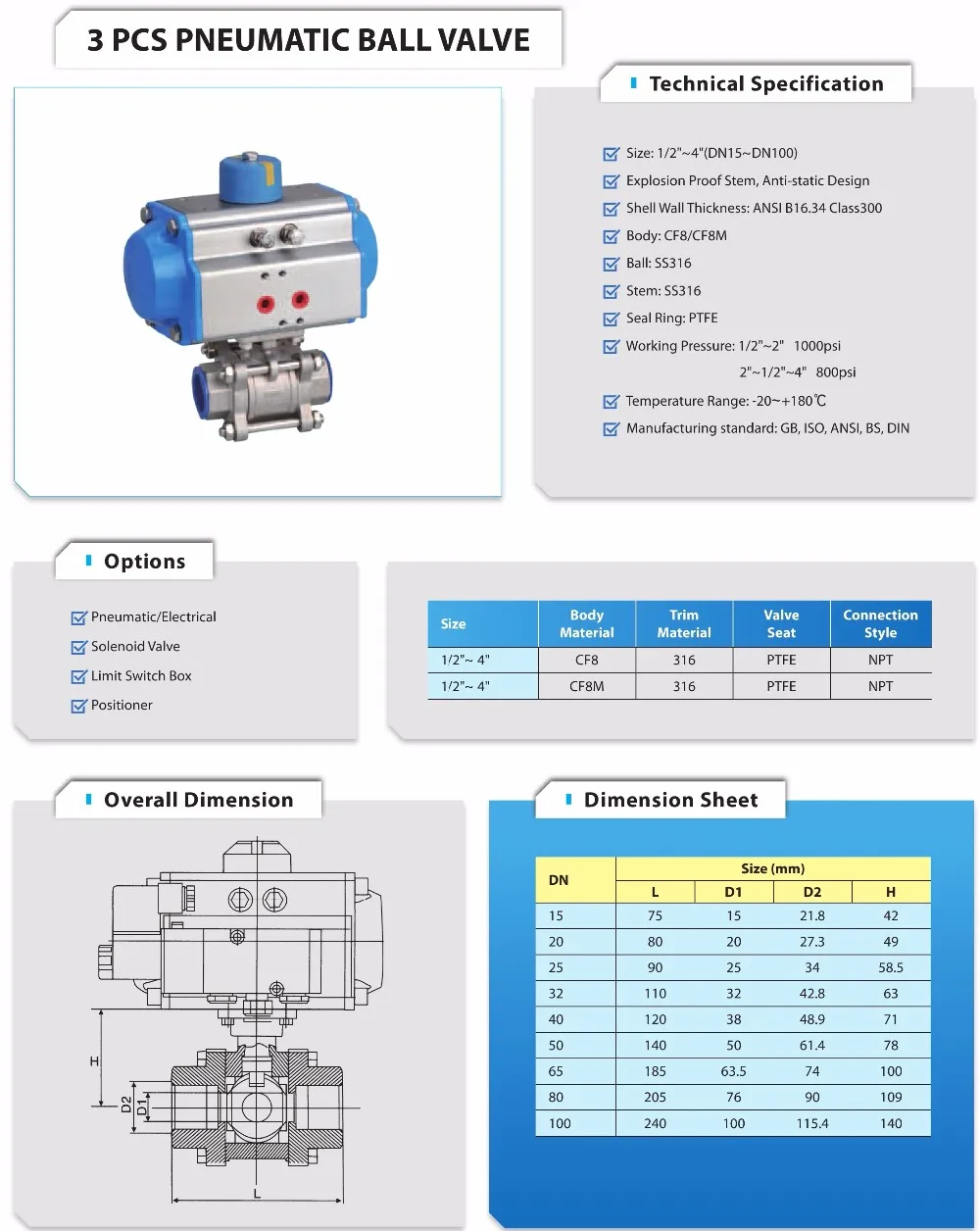 3 PCS Q611F-16P-DN50 Ball Valves - Stainless Steel & Pneumatic