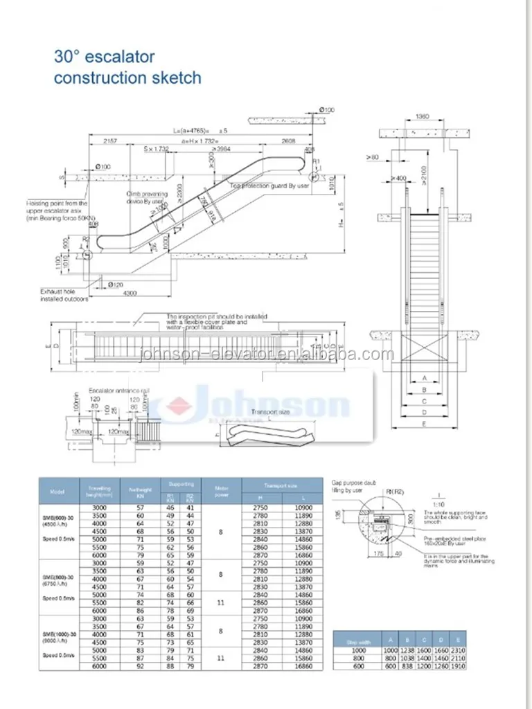 High Quality Machine Grade Airport Escalator Definition