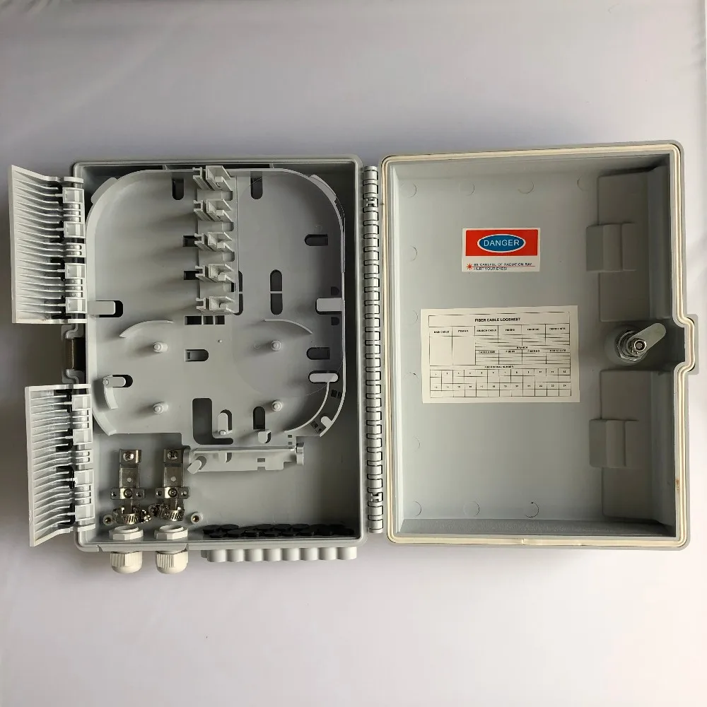 Fiber Optic Splitter Panel - FTTH Distribution Solutions